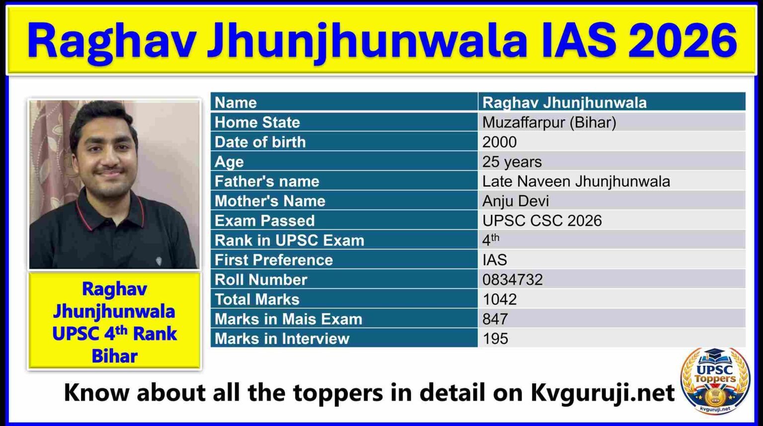 Anuj Agnihotri UPSC 2026 Rank 1, Biography, Date of Birth, Caste, Age ...