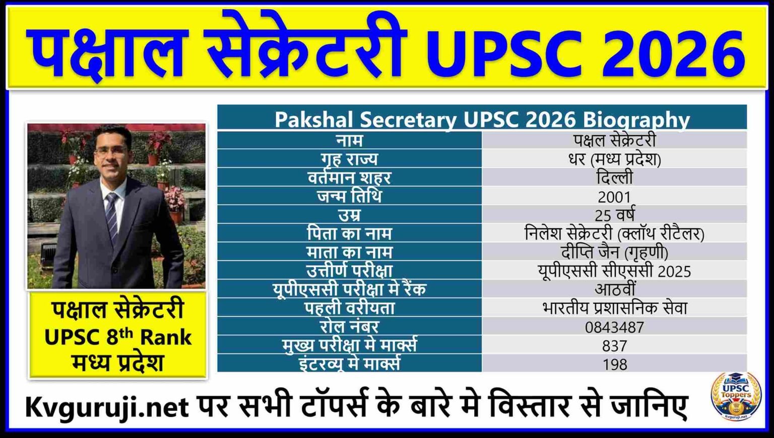 Anuj Agnihotri UPSC 2026 Rank 1, Biography, Date of Birth, Caste, Age ...
